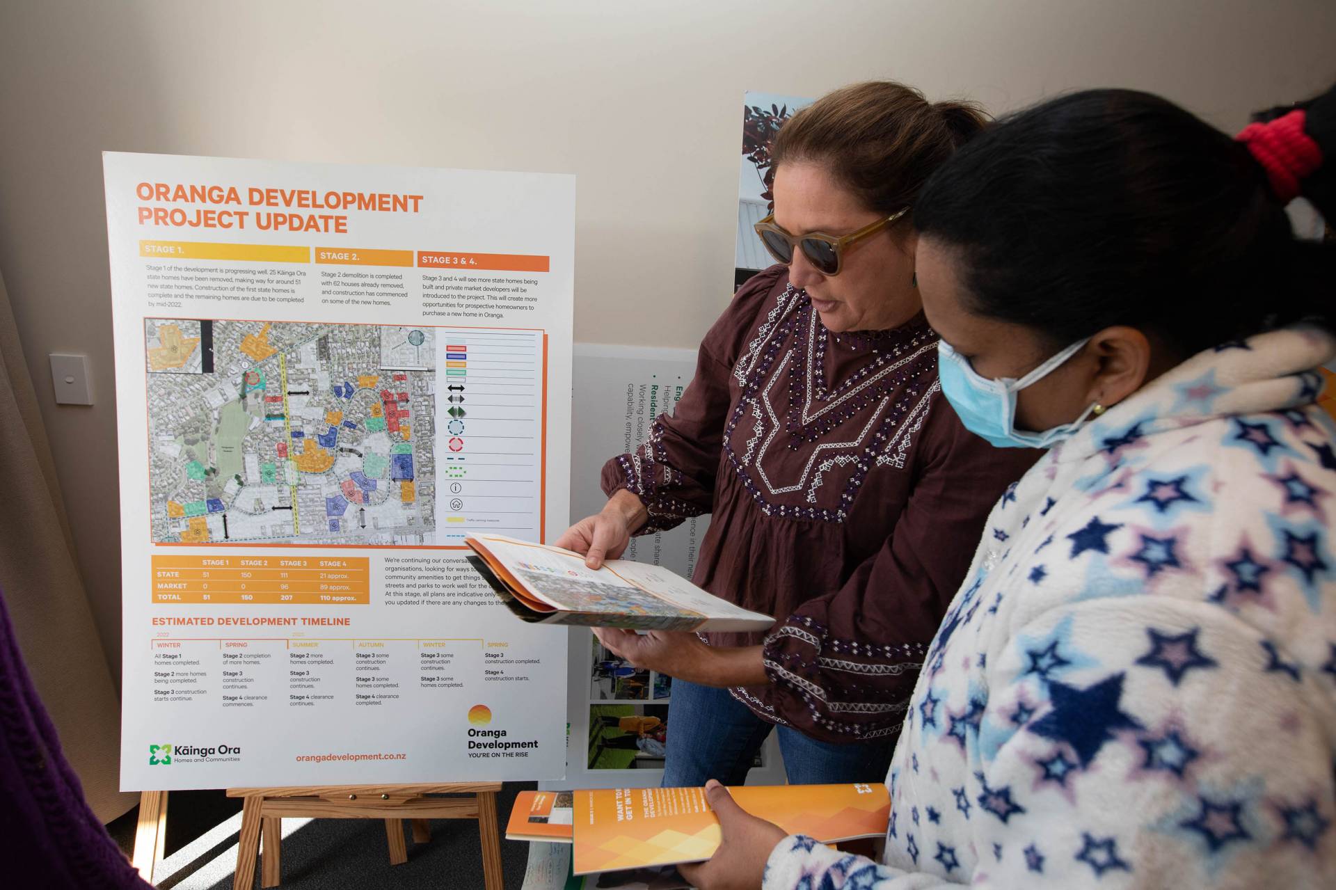 Take a tour of some of Oranga’s new state homes » Oranga Development